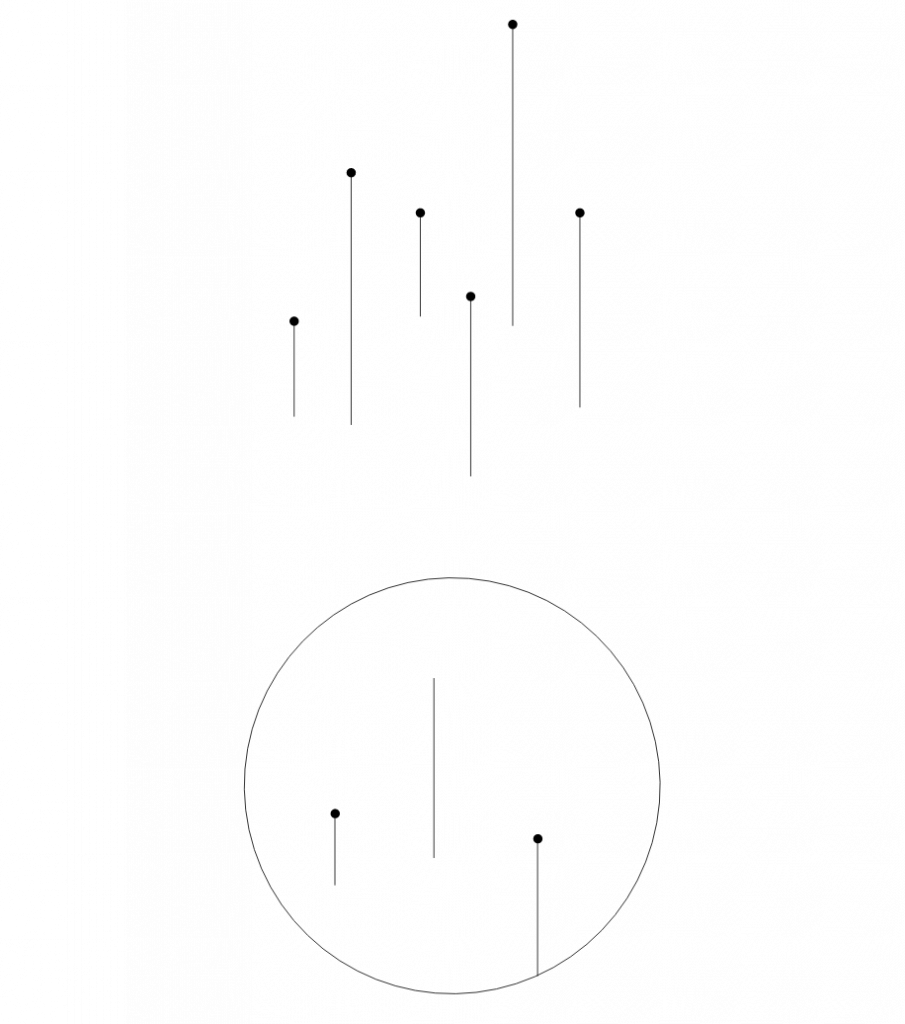 Objectway On-Cloud | Objectway